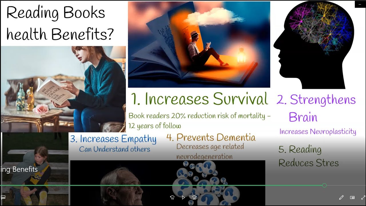 Benefits of Reading Books: Why You Should Read Every Day - YouTube