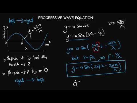 Progressive Wave Equation Calculations - YouTube