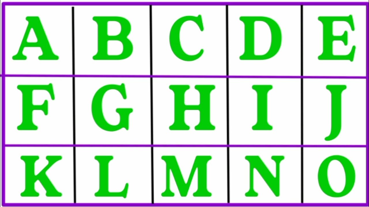 ABCD learn || abcd 🔡 || ABCD Alphabet for kids || A to Z Alphabet - YouTube