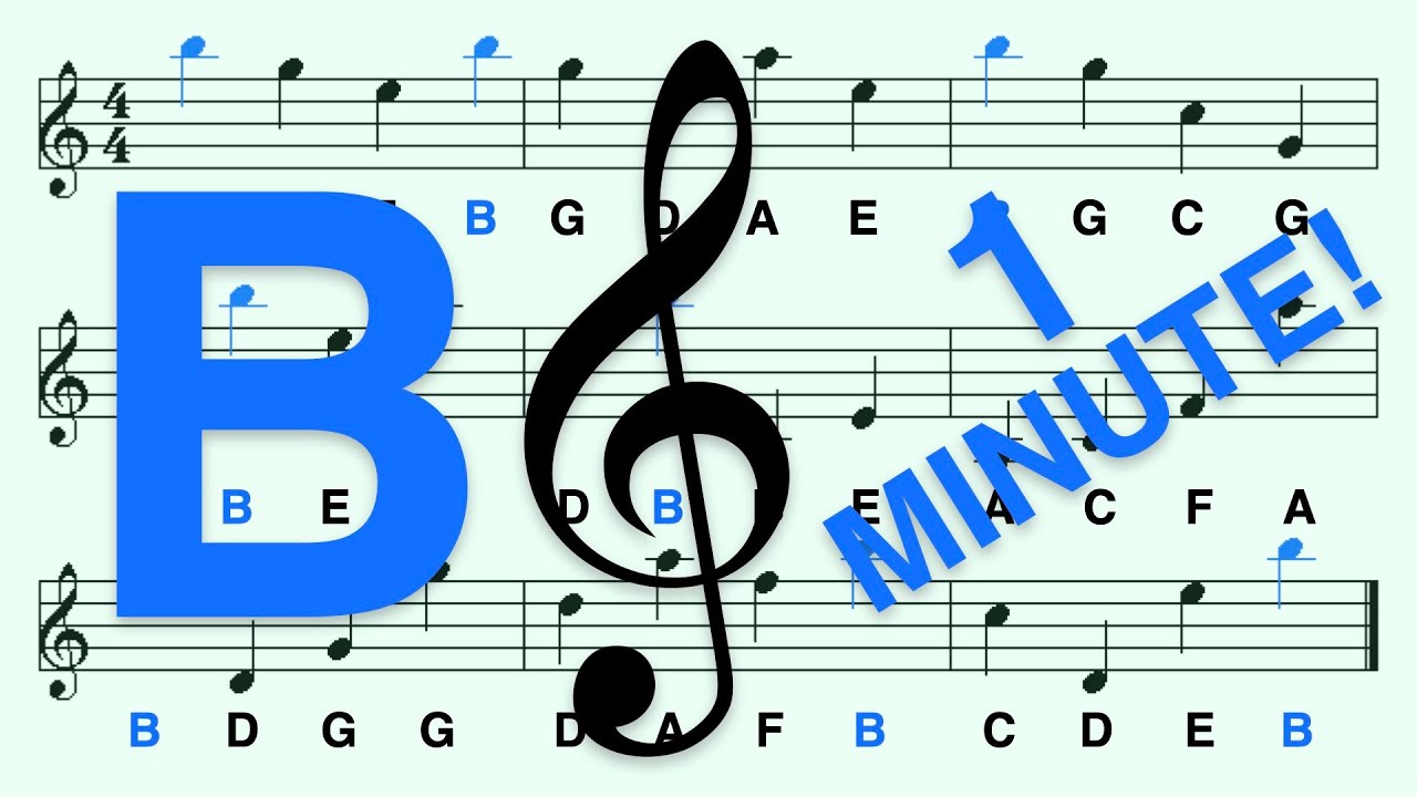 How to Read Notes in 1 Minute: B - 16 Notes, Treble Clef, A B C ...