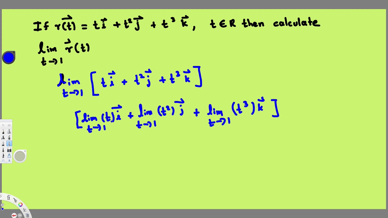 Limit Of Vector Functions 5 Vector Calculus Youtube