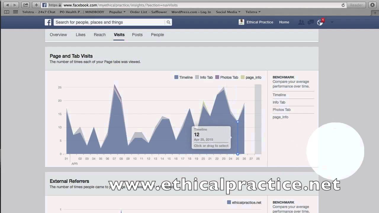 Facebook Insights Part 4 - Visits - YouTube