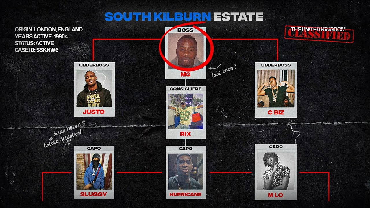 NorthWest London's Deadliest Gang: South Kilburn Estate - YouTube