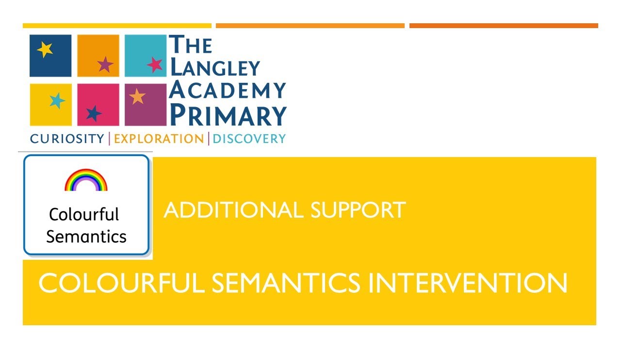 Colourful Semantics- Additional Support Intervention - YouTube