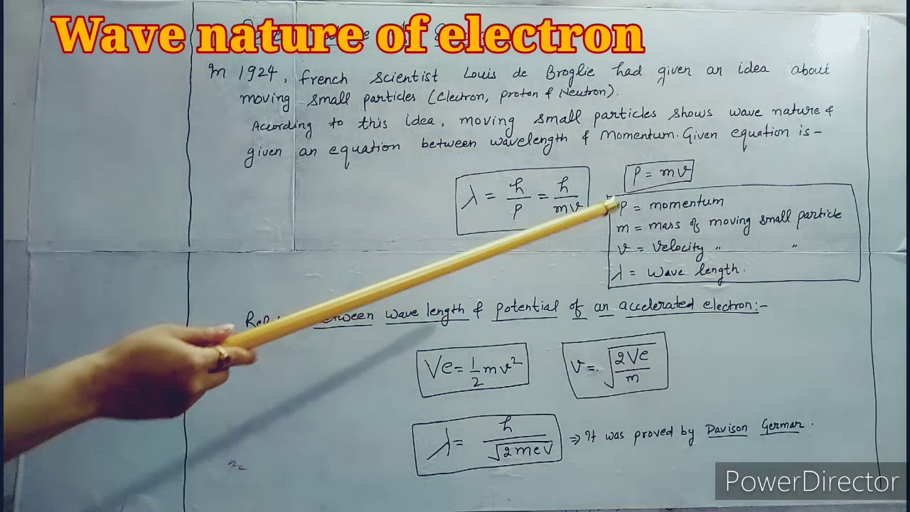 Wave nature of electron - YouTube