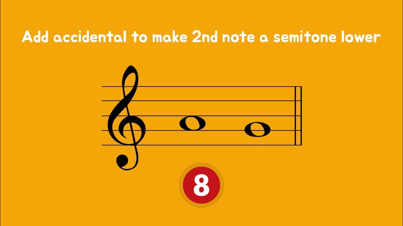 Music Theory Grade 1 Quiz (Part 7) - Semitones and Tones - YouTube