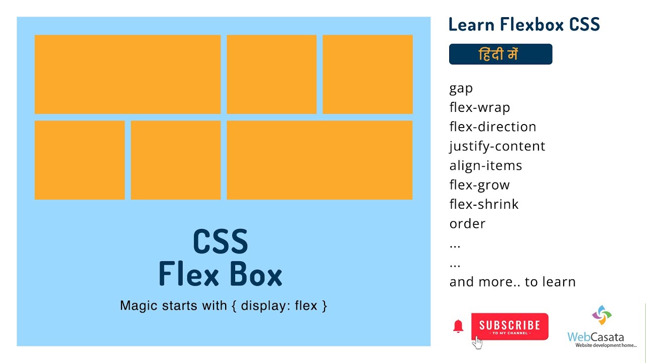 CSS Flexbox Explained with Examples | Learn Flexbox Easily in Hindi # ...