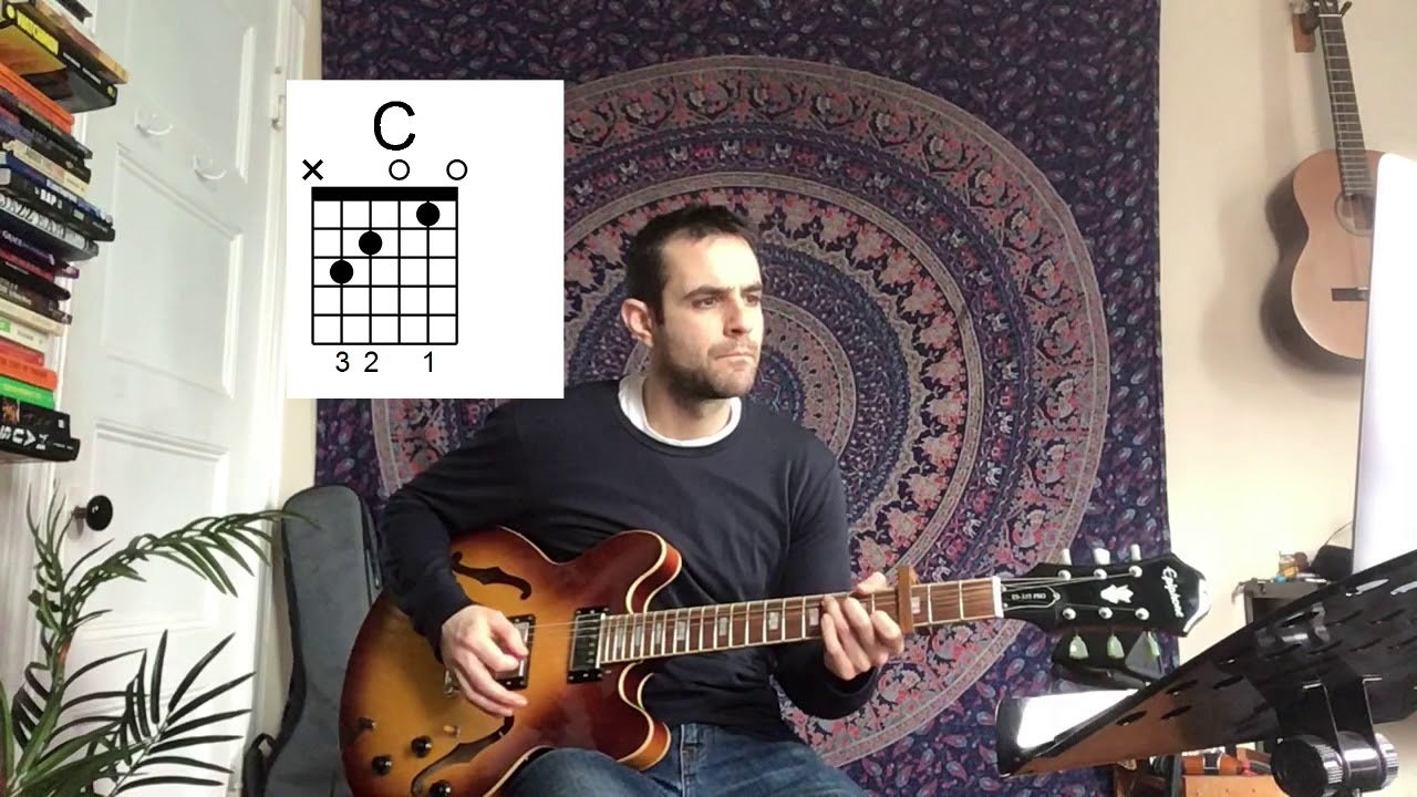 "Right Hand Man" Hamilton - easy guitar tutorial / chords - YouTube