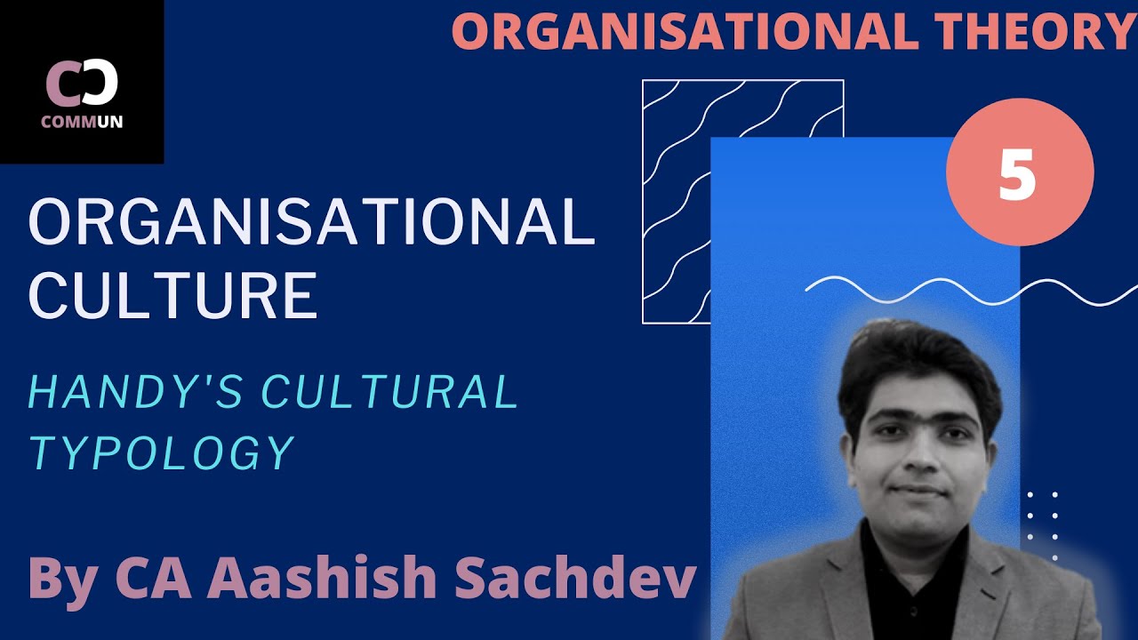 Handy's Cultural Typology - ORGANISATIONAL CULTURE - YouTube
