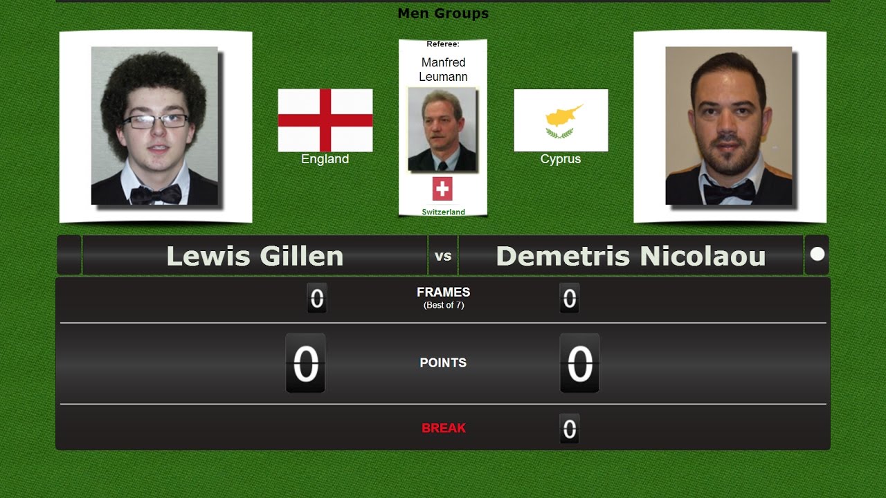 Snooker Men Groups : Lewis Gillen vs Demetris Nicolaou - YouTube