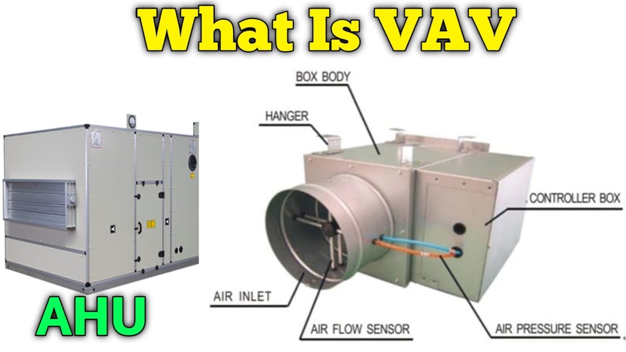 What Is VAV ! VAV Kya Hai - YouTube