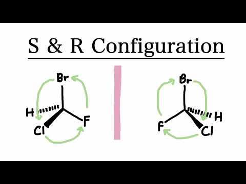 How to ASSIGN S and R Configuration to Chiral Molecules ...