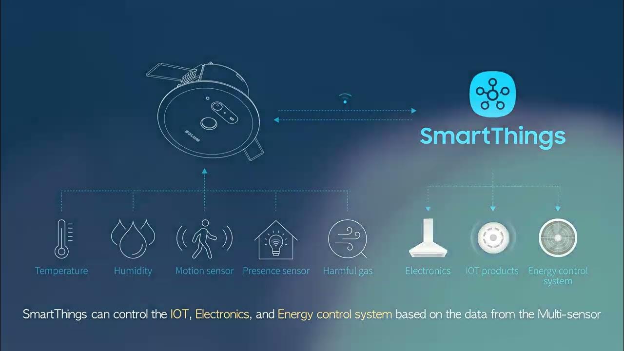 Multi sensor with Smartthings 소개 영상 2023 10 05 - YouTube