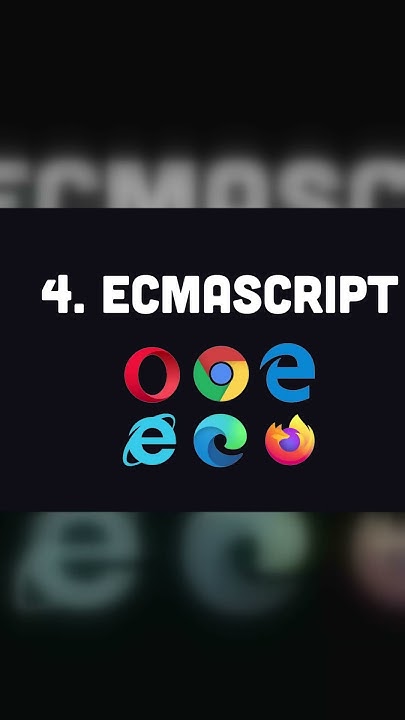 Unleashing the Power of JavaScript: A Web Developer's Journey! 🚀💻 #JavaScript # ...