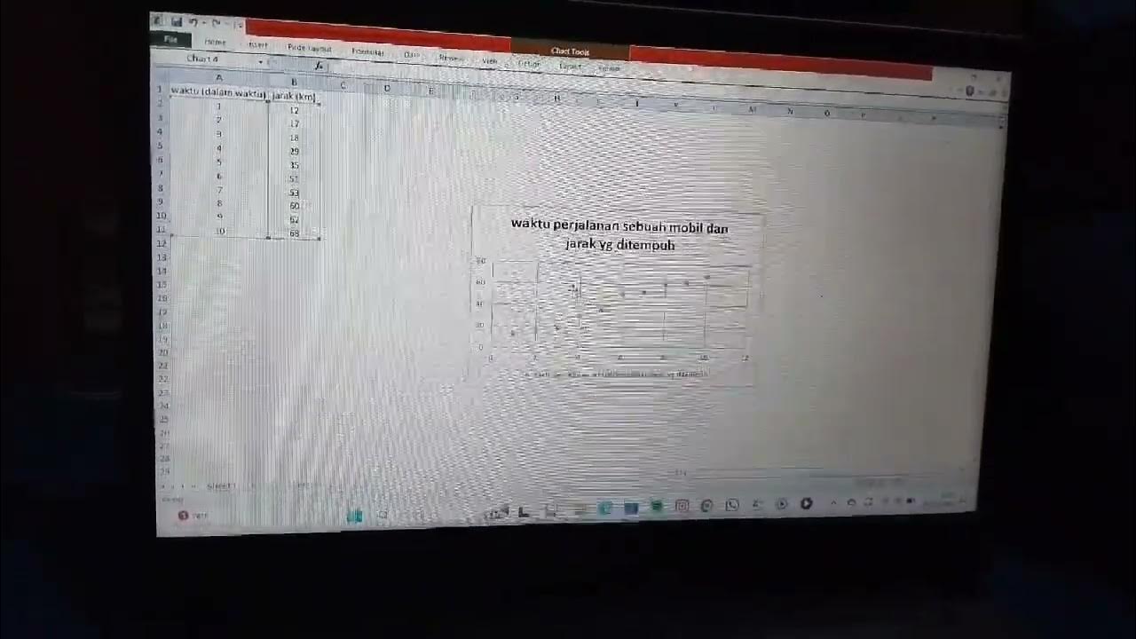 TUTORIAL MEMBUAT DIAGRAM PENCAR/ SCATTER PLOT DI APLIKASI EXCEL DAN GEOGEBRA!! - YouTube