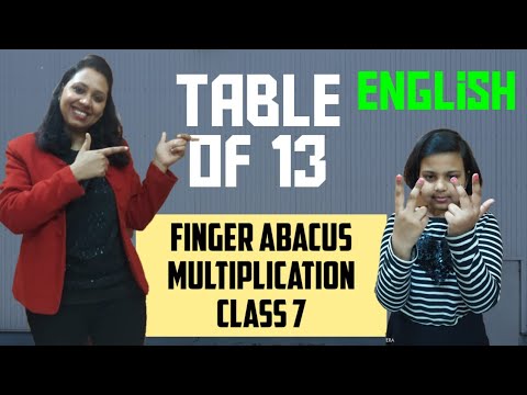 Finger Abacus Multiplication Class 7 English | Fast Mind Math ...