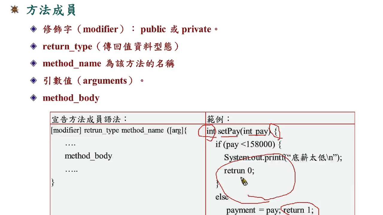 Java 程式設計二類別與物件:類別的宣告 Youtube