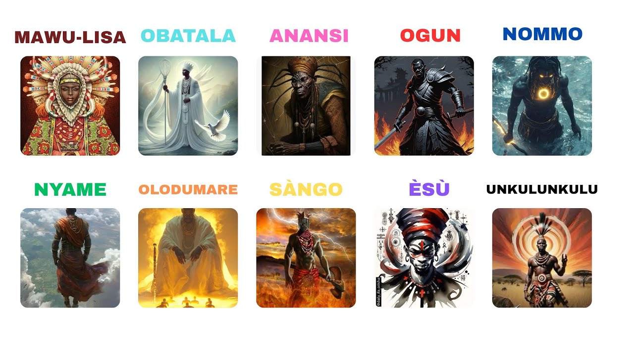 Every African Gods in History explained in two minutes. - YouTube