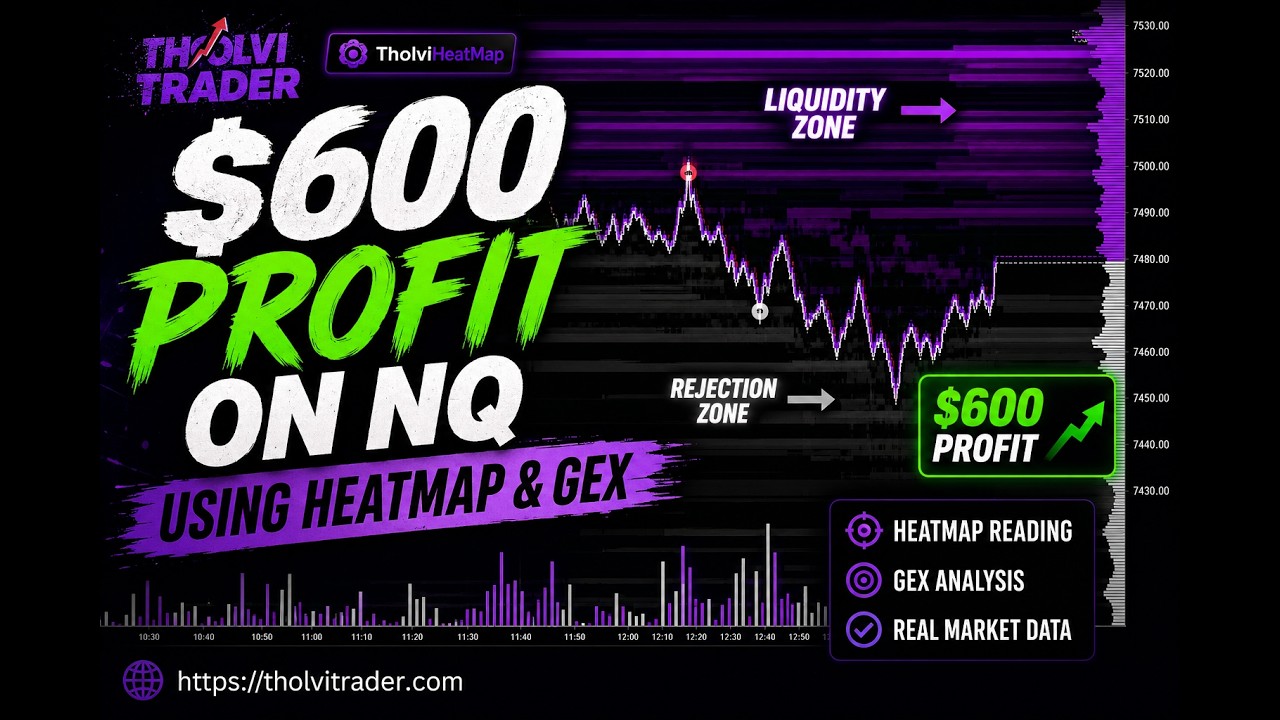 💰 $600 Profit on NQ Using Heatmap & GEX. - YouTube