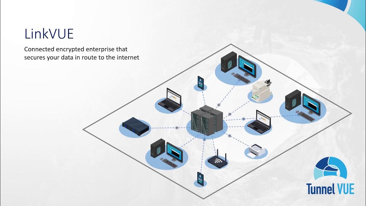 CoreVUE Demo - YouTube