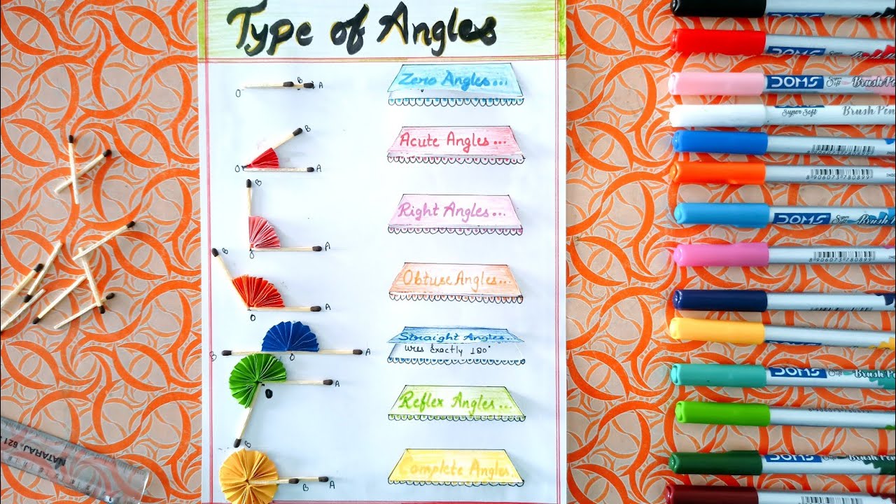 Types Of Angles Project Mathematics Project Geometry Mathematics