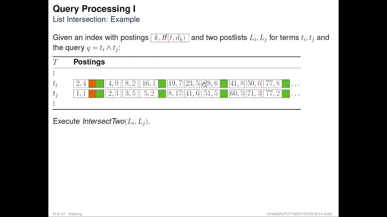 Information Retrieval » Indexing » Inverted Index » Query Processing I ...