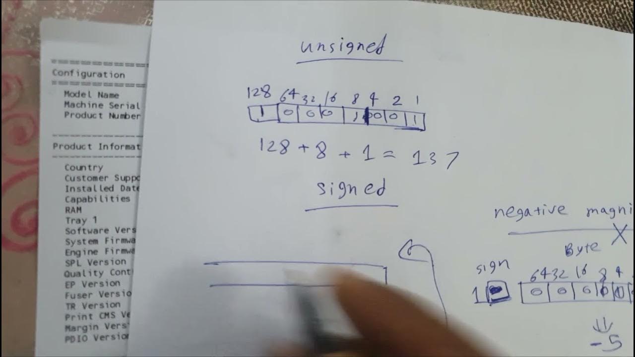 2nd complement representation (signed & unsigned numbers) - YouTube