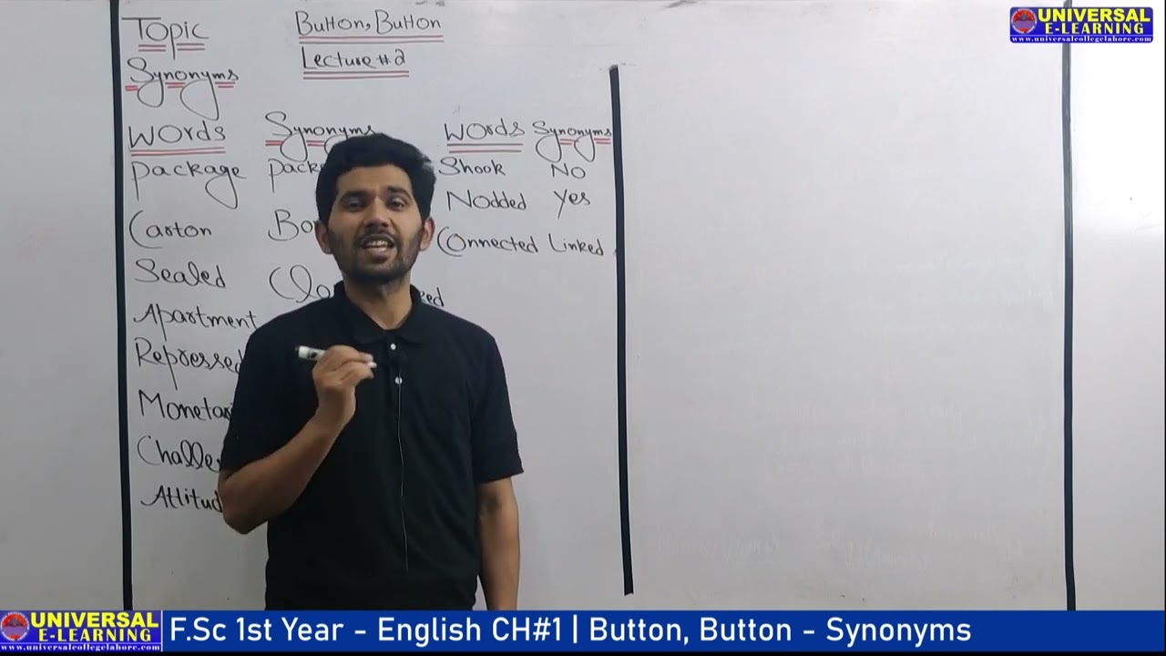 Lect#2, Eng - 1st Year | CH#1 - Synonyms of Button, Button - YouTube