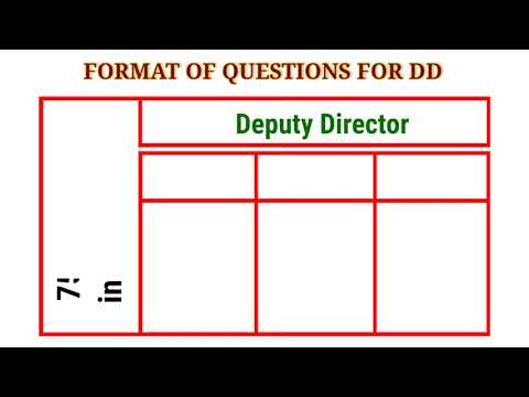 TEST FORMAT/STRUCTURE OF GES APTITUDE TEST - YouTube