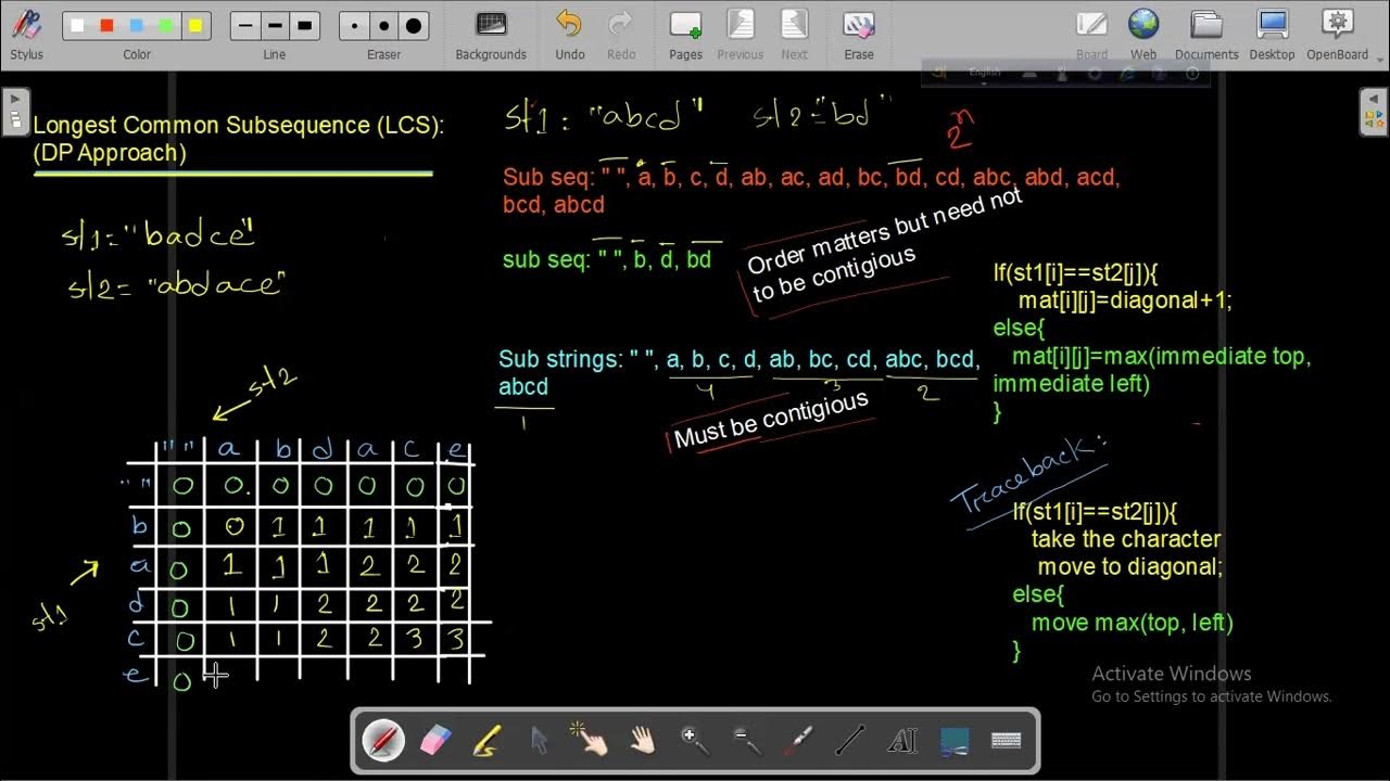 6.1 LCS - Longest Common Subsequence(Theory) - YouTube