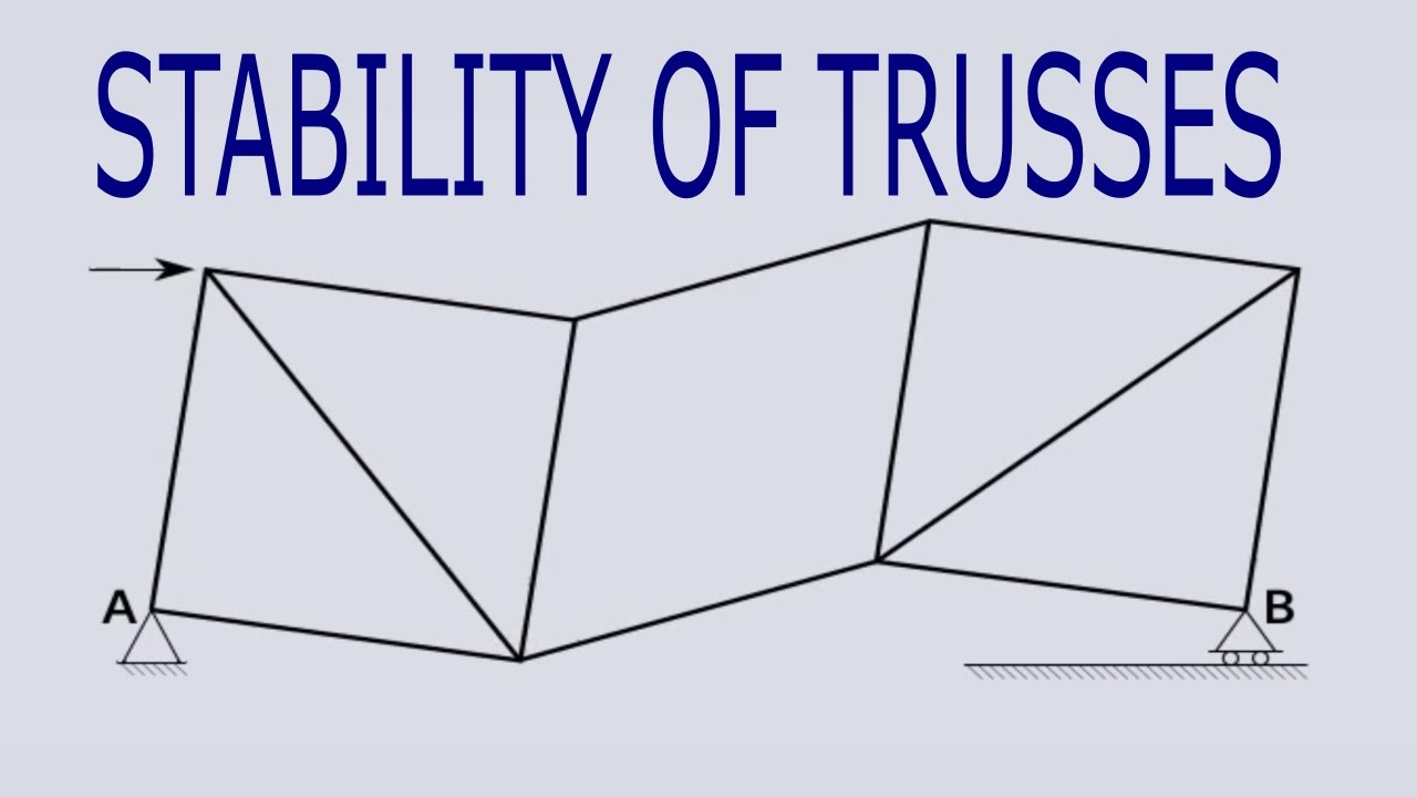 Truss Stability and Determinacy - YouTube