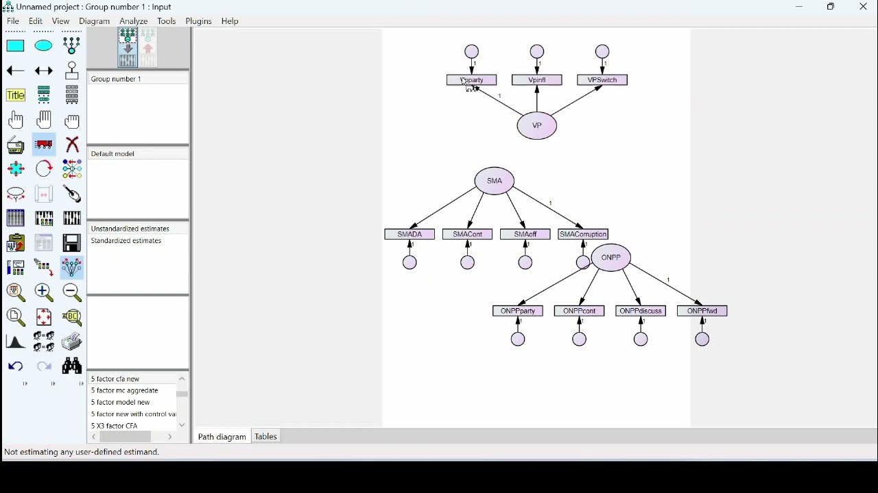 SEM Basics using SPSS Amos: How to draw model: Path analysis in Amos ...