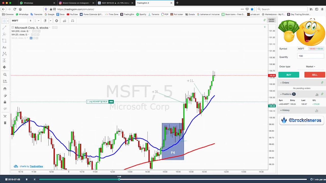 Trading Microsoft v2 - YouTube