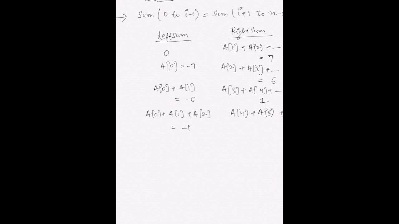 How to Find equilibrium index of an array - YouTube