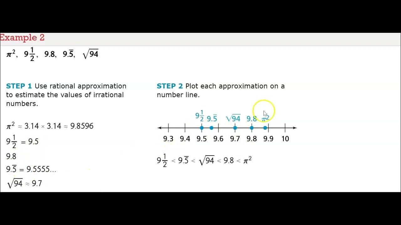 1-3 Plot, Compare, and Order Real Numbers - YouTube