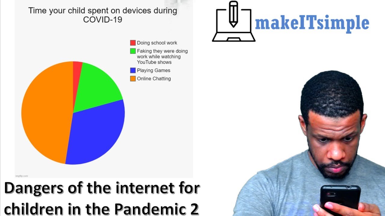 Dangers of the internet for children in the Pandemic 2 | Games and ...