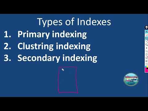 MCS-023 Data Base Management System Block-1 Unit-4 FILE ORGANISATION IN DBMS || Part -3 - YouTube
