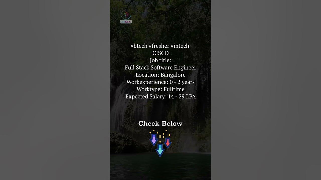 Full Stack Software Engineer Cisco Dataanlysis Datamanagement Analyticalbalance