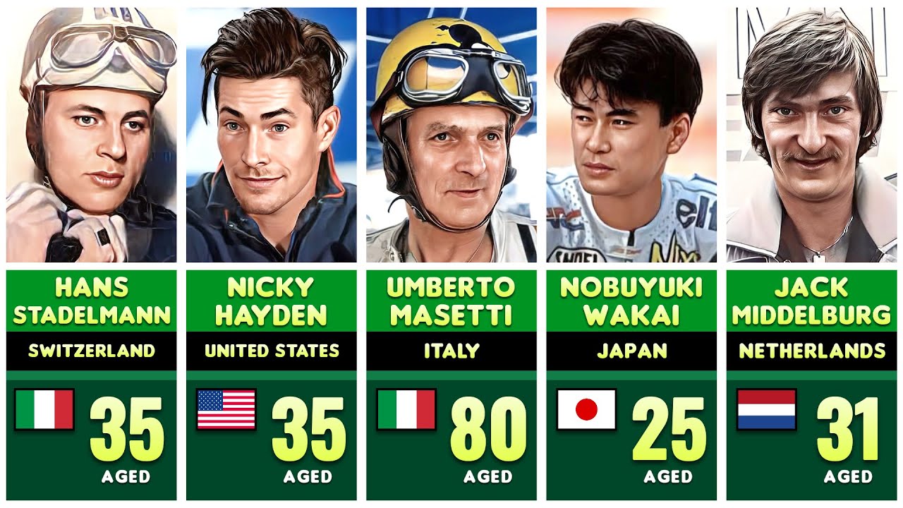 Famous MotoGP Riders Who Have Died | Remembering Legend - YouTube