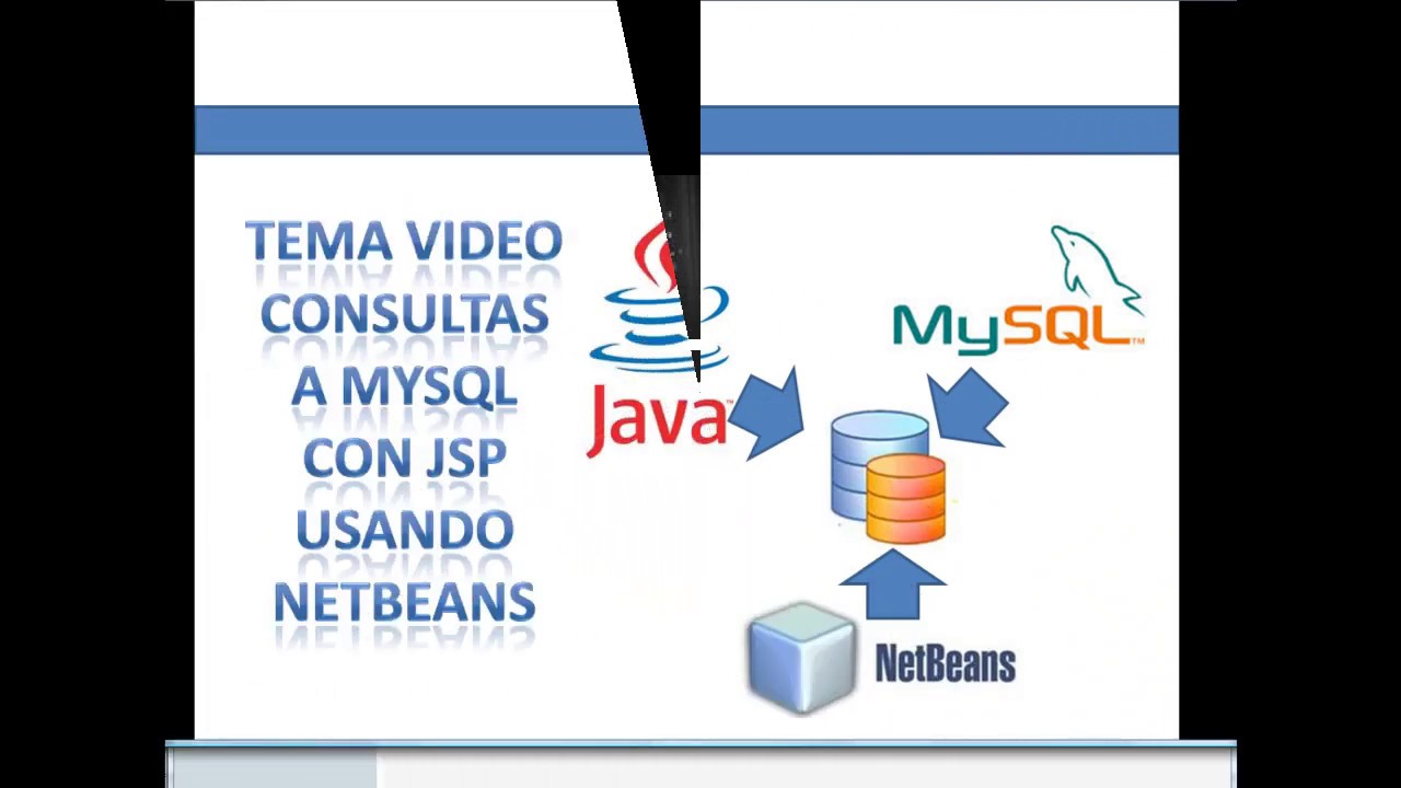 Consultar Registros en una Base de datos con JSP y MySql - YouTube
