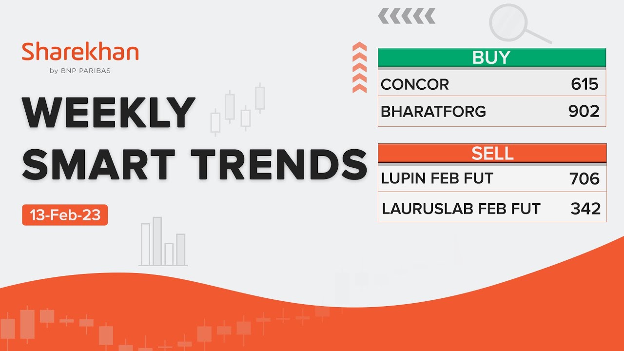 Weekly Smart Trends 13th February 2023 | Sharekhan - YouTube