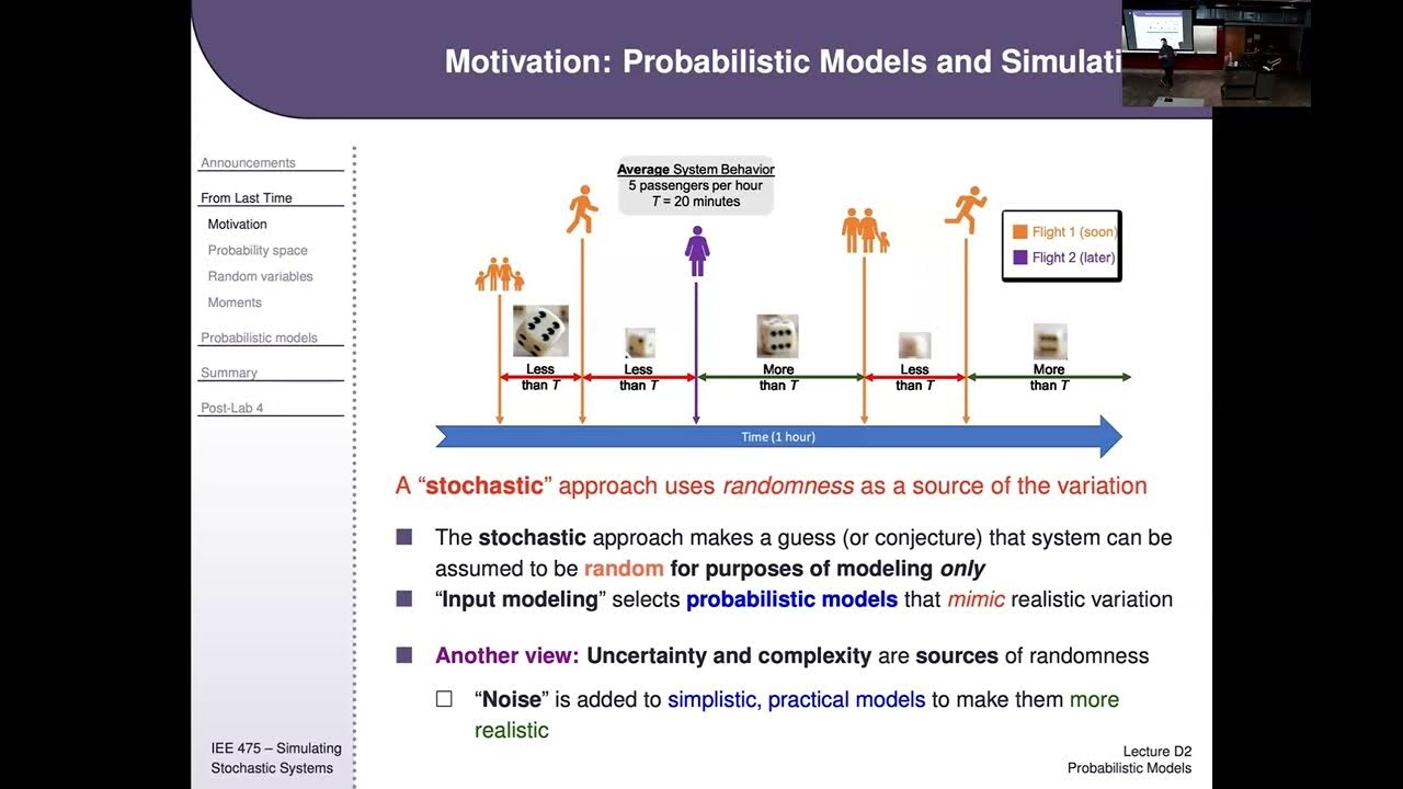 IEE 475: Lecture D2 (2024-09-24): Probabilistic Models - YouTube