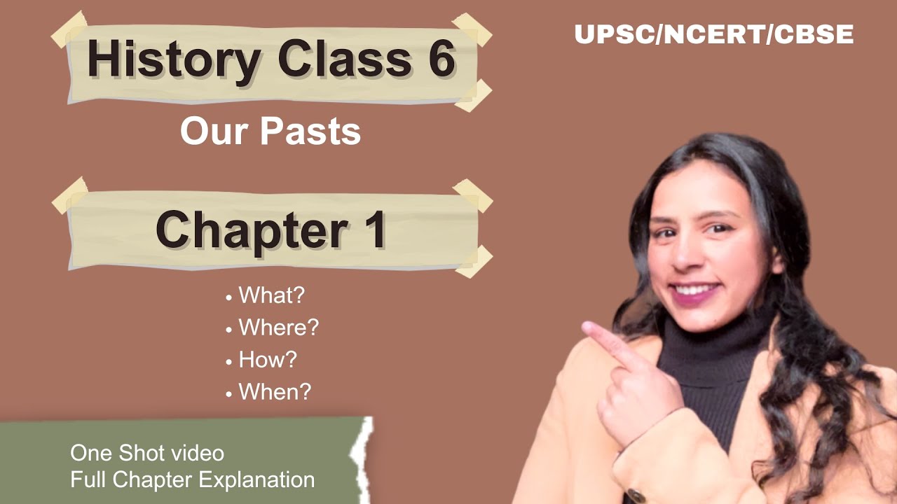 History | Chapter 1 - What, Where, How & When? Class 6 (Our Pasts ...