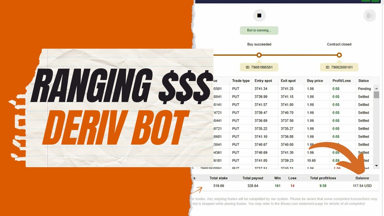 Guaranteed Binary Deriv Bot Tick Range Binary Deriv Bot Improved Tested Binary Deriv Bot 3982