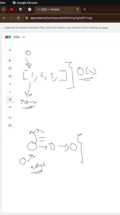 JavaScript Interview Question || Guess The Output || #shorts #ytshorts ...