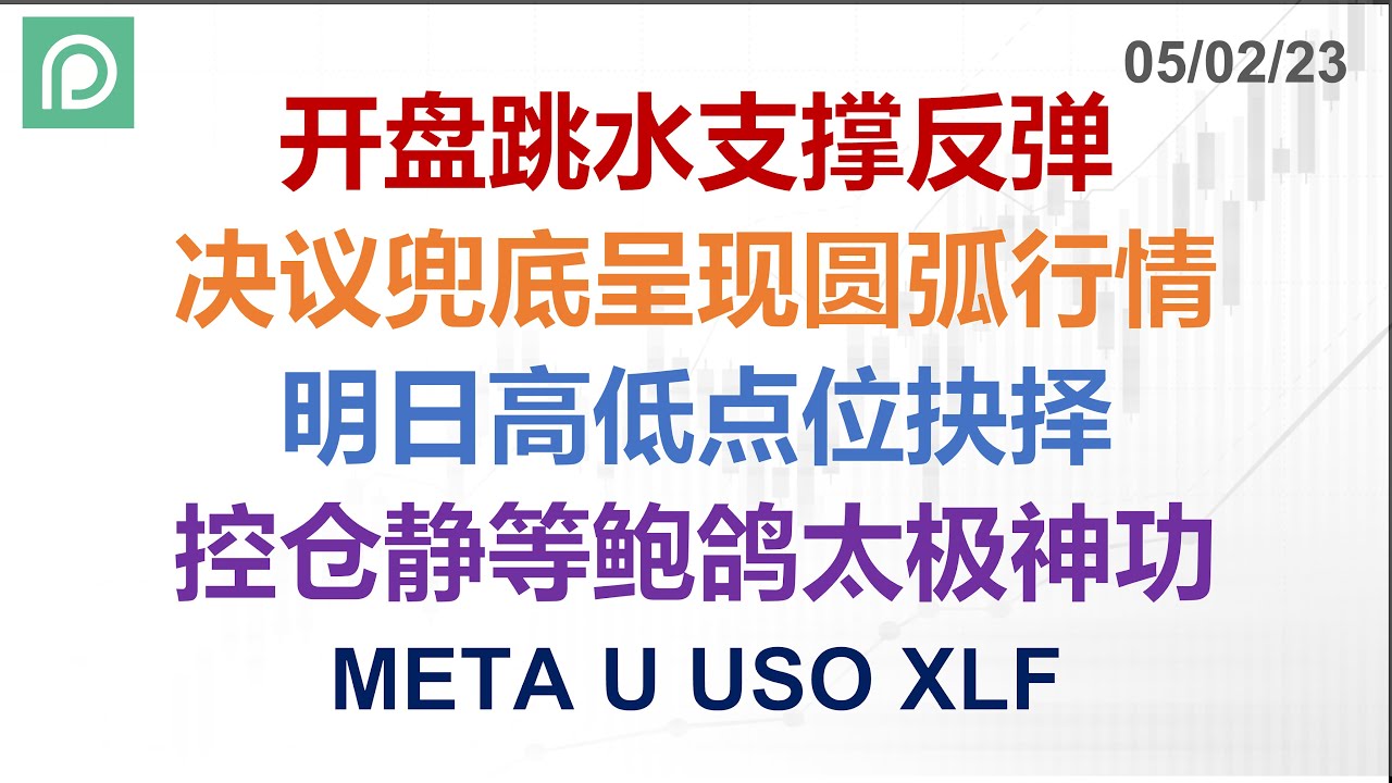 美股分析 META U USO XLF 开盘跳水支撑反弹 决议兜底呈现圆弧行情 明日高低点位抉择 控仓静等鲍鸽太极神功 - YouTube