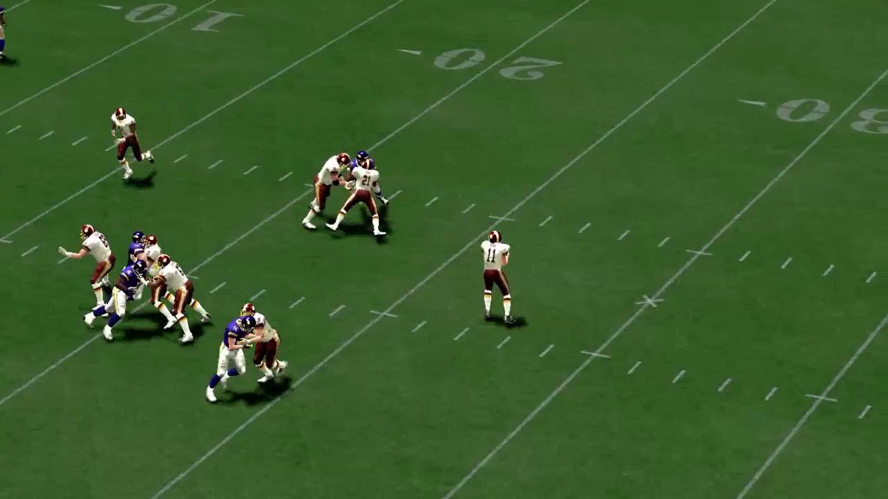 NFL Great 90s Teams. All-Pro Football 2K8. - YouTube