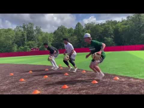 Infield Drills To Perfect Your Craft | Coach Lou Colon