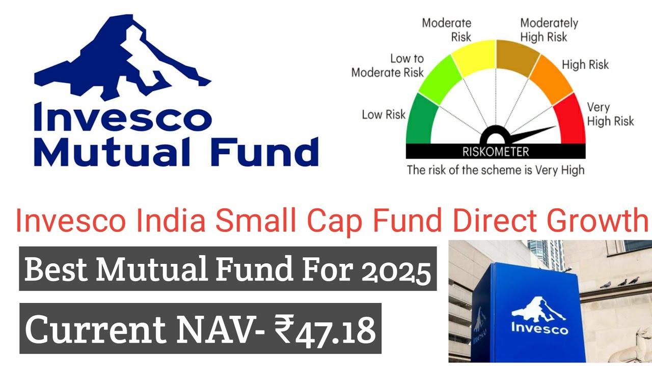 Invesco India Small Cap Mutual Fund Direct Growth || Invesco India ...