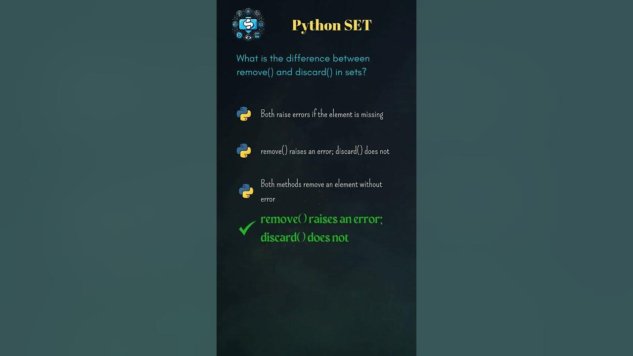 🔥 Test Your Python Skills with Challenging Sets MCQs! | Beginner to ...